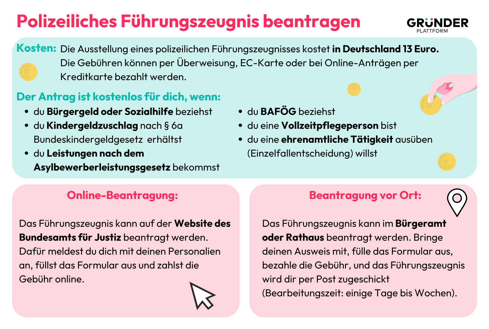 Wunderschone Fuhrungszeugnis Beantragen Kassel Bild